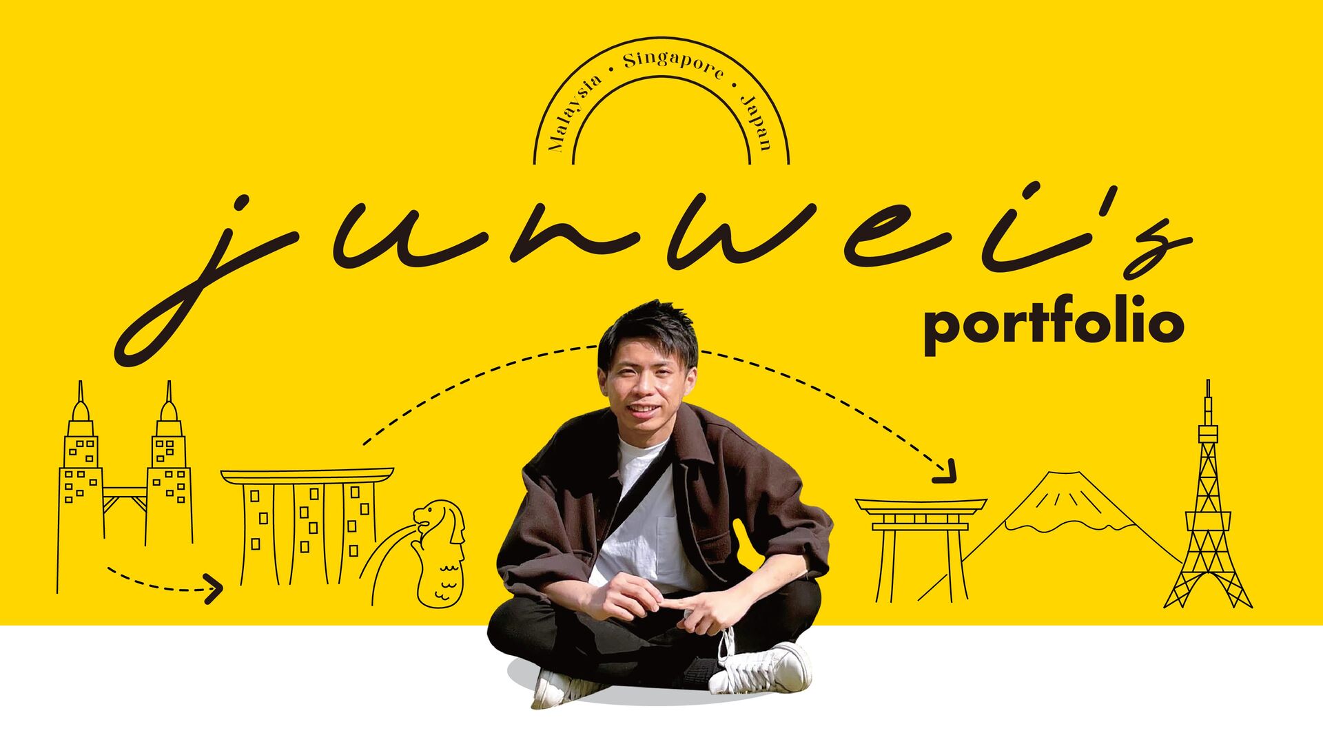 Wong Jun Wei's Portfolio - Speaker Deck