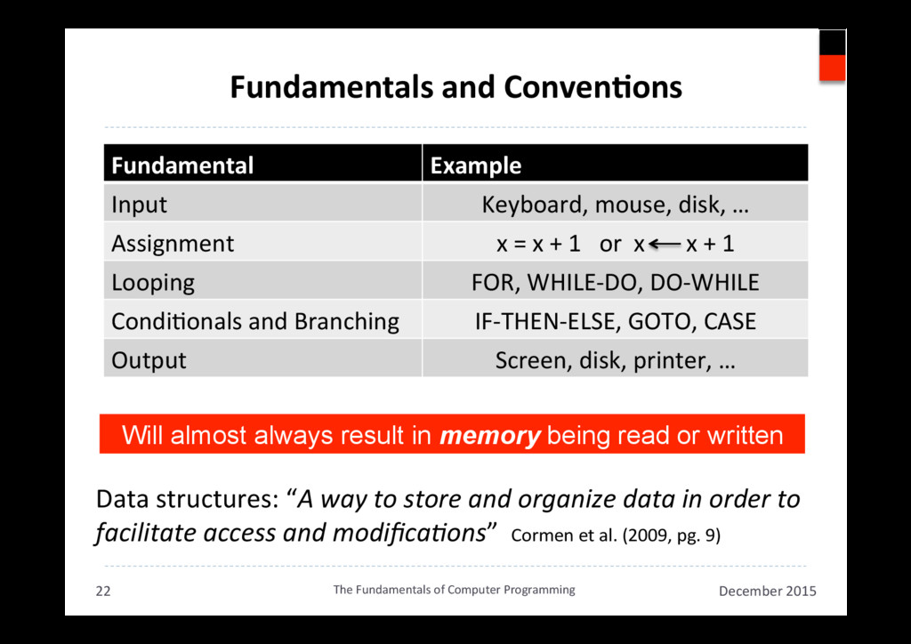 Fundamentals of Computer Programming (for astronomers) - Speaker Deck