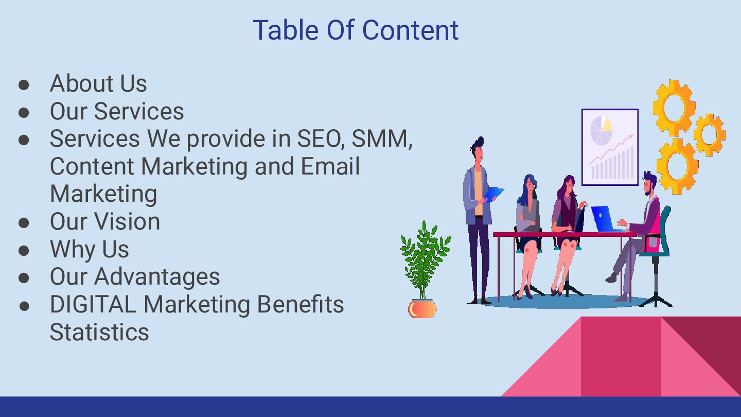 The shivani creation (PPT) - Speaker Deck