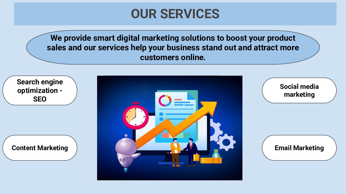 The shivani creation (PPT) - Speaker Deck