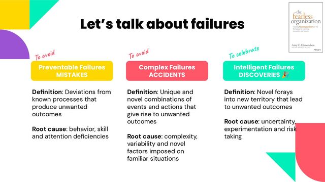 Self confidence in the face of failure - Speaker Deck