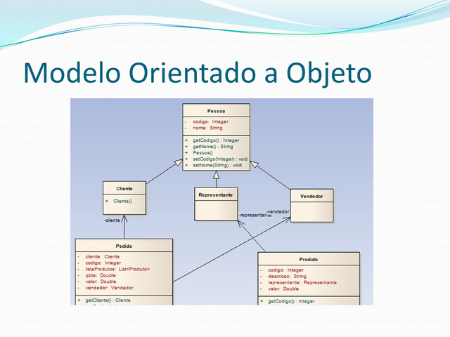 Banco de Dados Orientado a Objetos - Speaker Deck