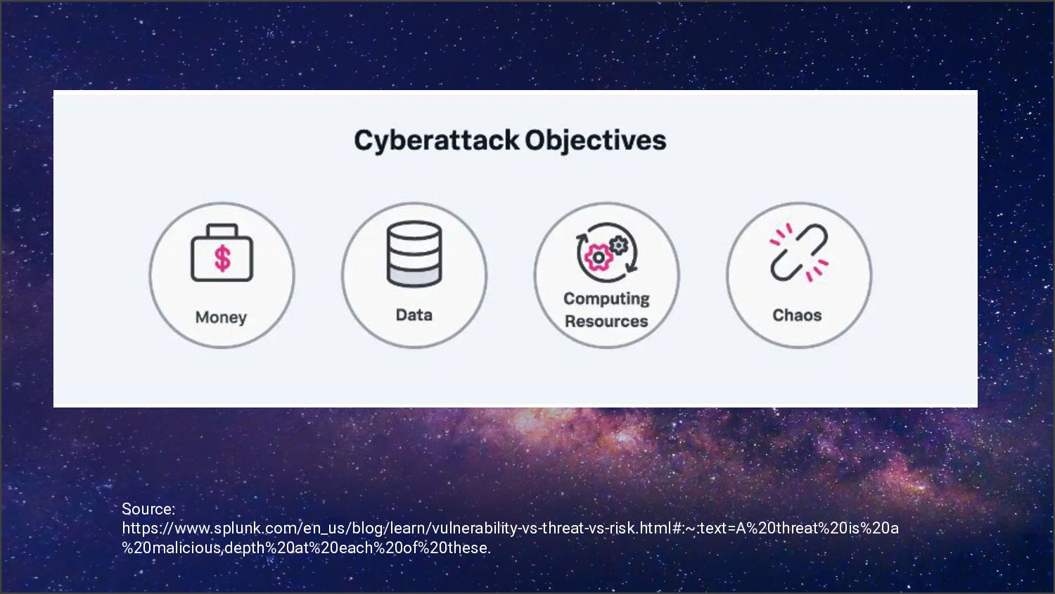 Threat_Modelling_Serverless_APIs.pdf - Speaker Deck