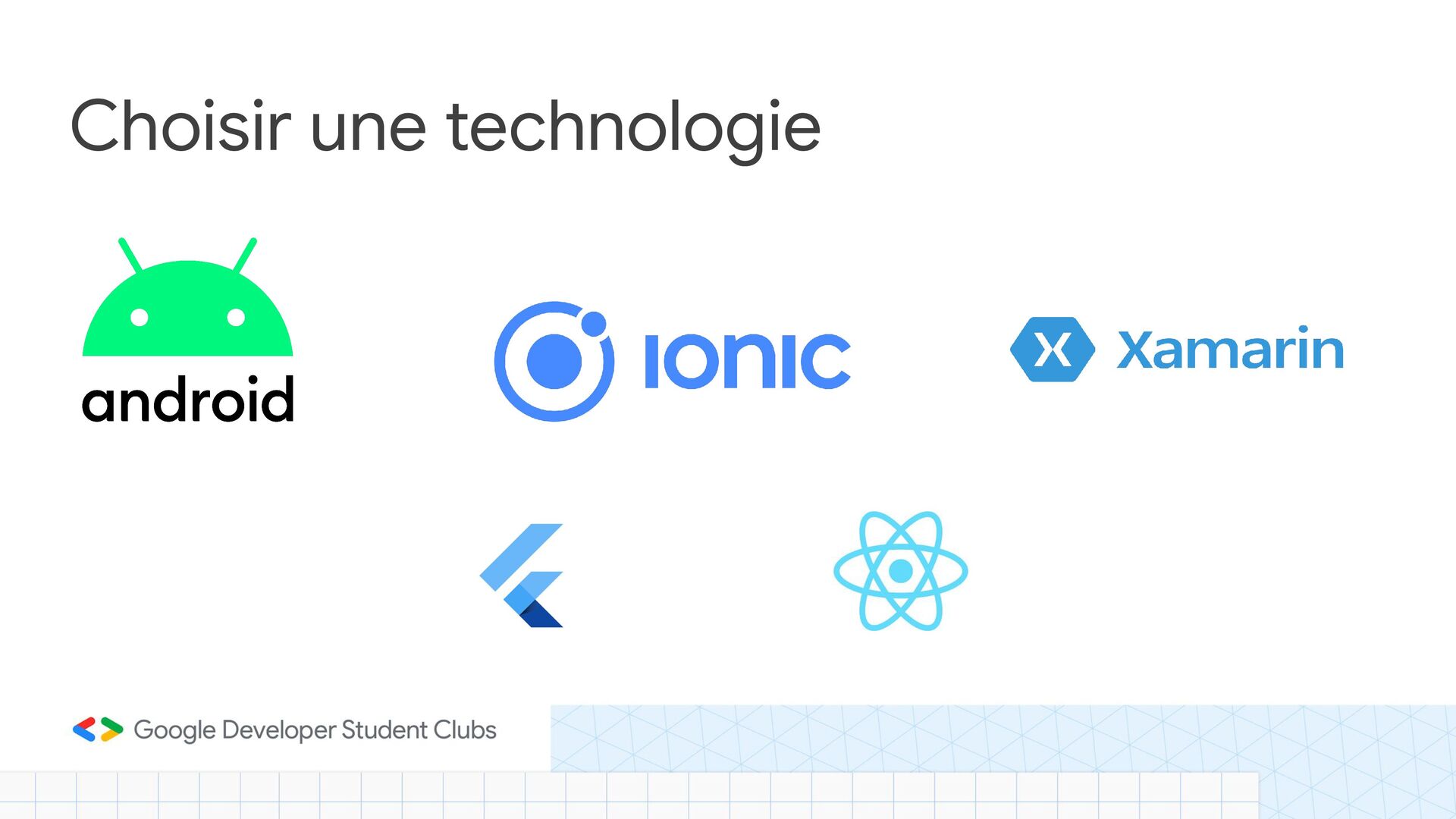 Comment débuter avec le développement Android - Speaker Deck