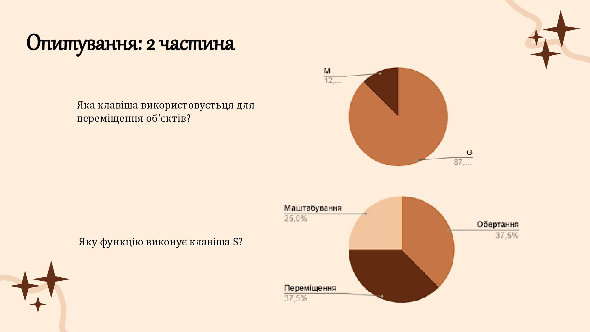 Blender - Speaker Deck