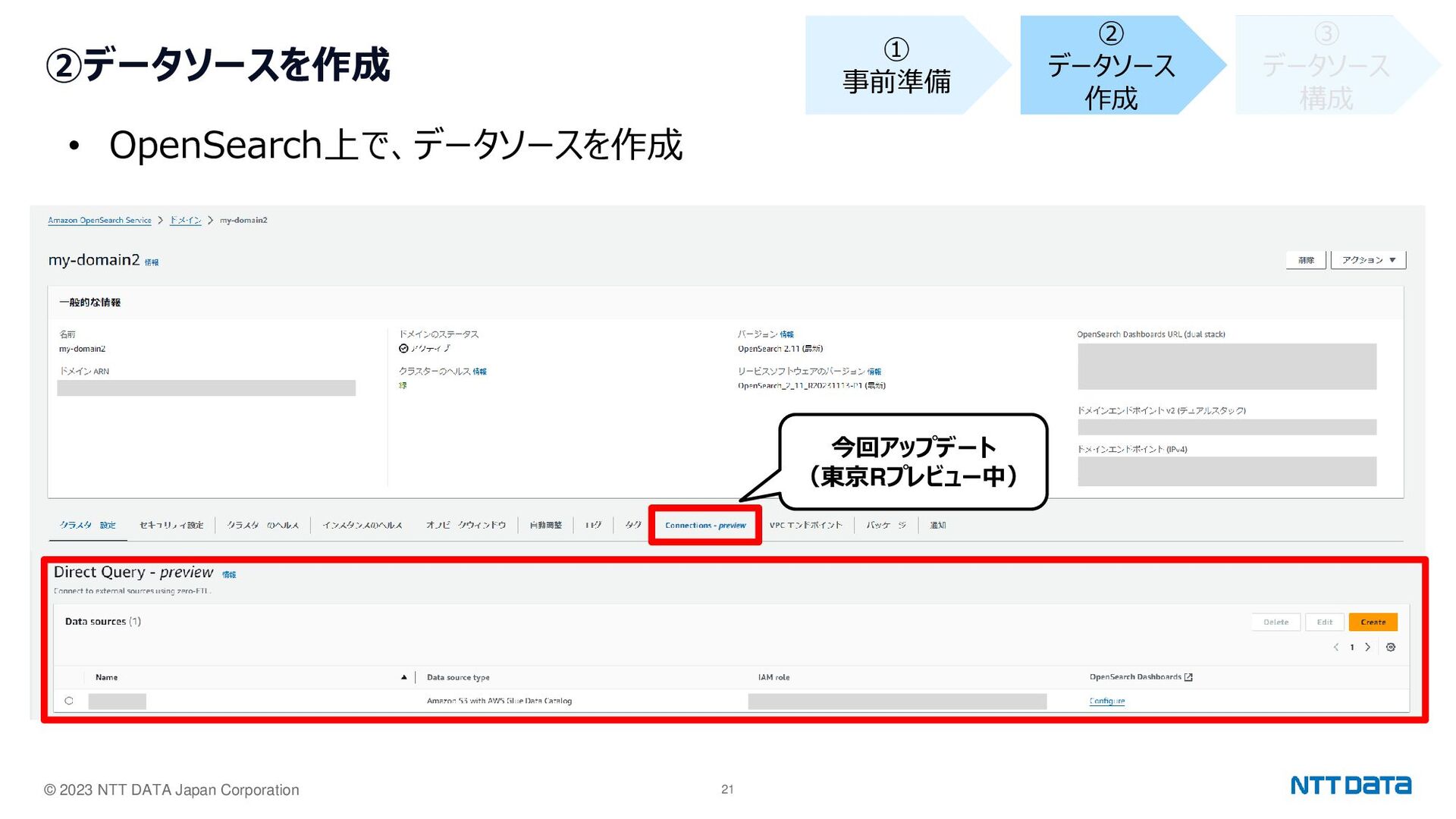 【re:Invent 2023 re:cap】OpenSearchとS3のゼロETL統合してみた - Speaker Deck