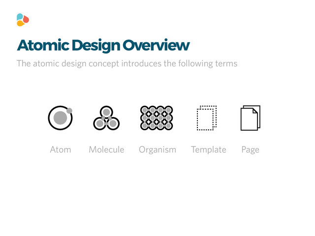 Atomic Design. Eh? - Speaker Deck