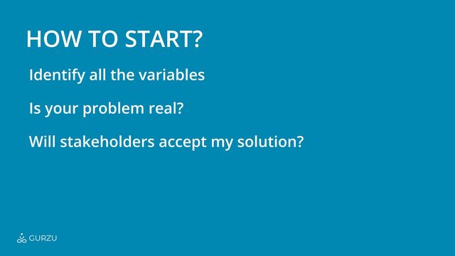 Design Thinking - A Problem Solving Skill - Bishal Sapkota - Gurzu ...