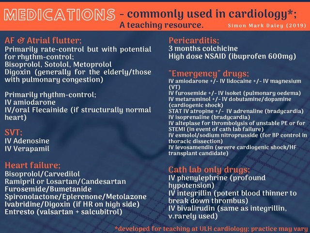 A list of cardiac medications used locally - a teaching resource ...