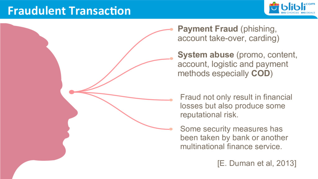 Fraud Detection System using Deep Neural Networks - Speaker Deck