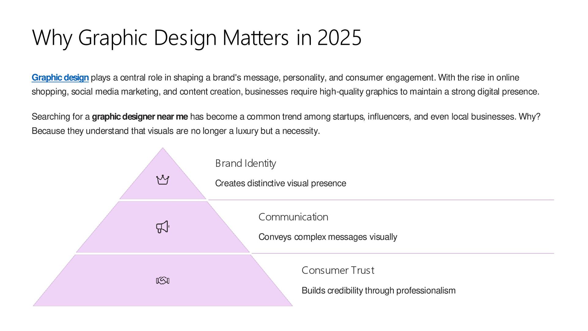 Benefits of learning graphic design in 2025 - Speaker Deck