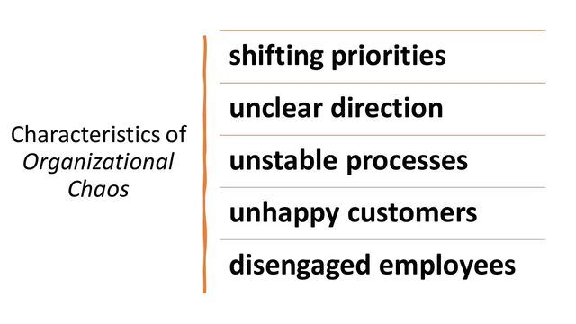 THE OUTSTANDING ORGANIZATION - Patterns of Behavior that Undermine ...