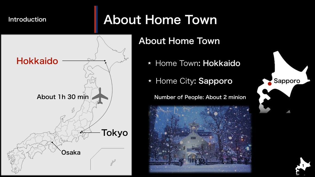 Introduction - Speaker Deck