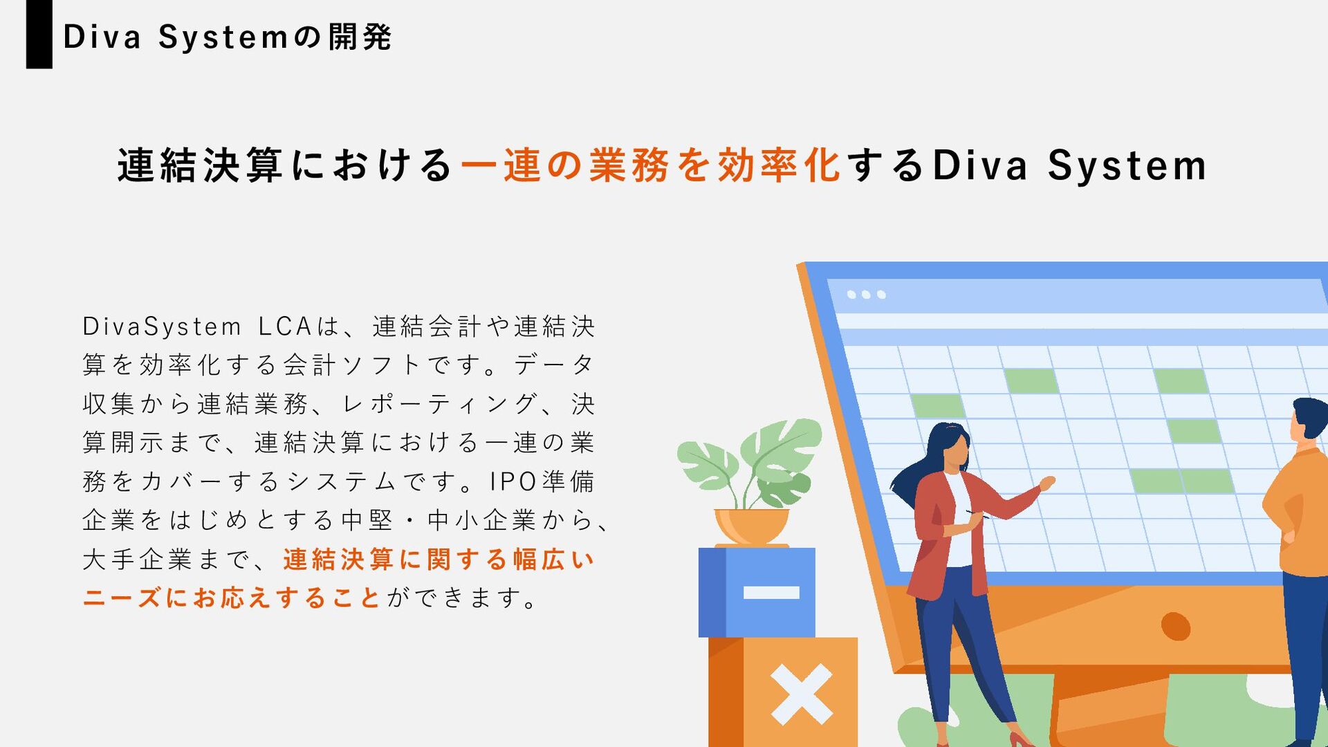 株式会社ディーバ 会社紹介資料 - Speaker Deck