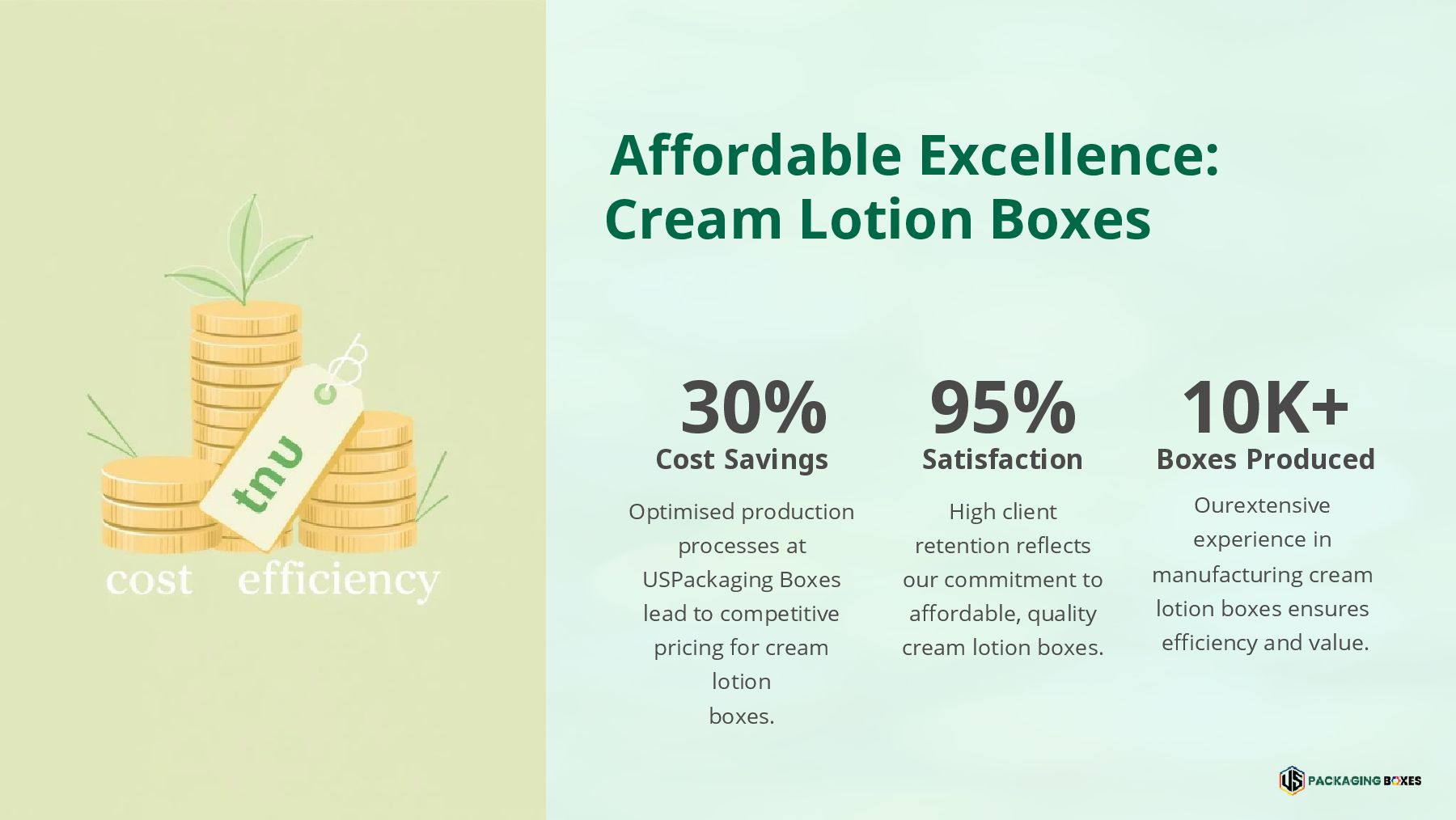 custom lotion boxes - Speaker Deck