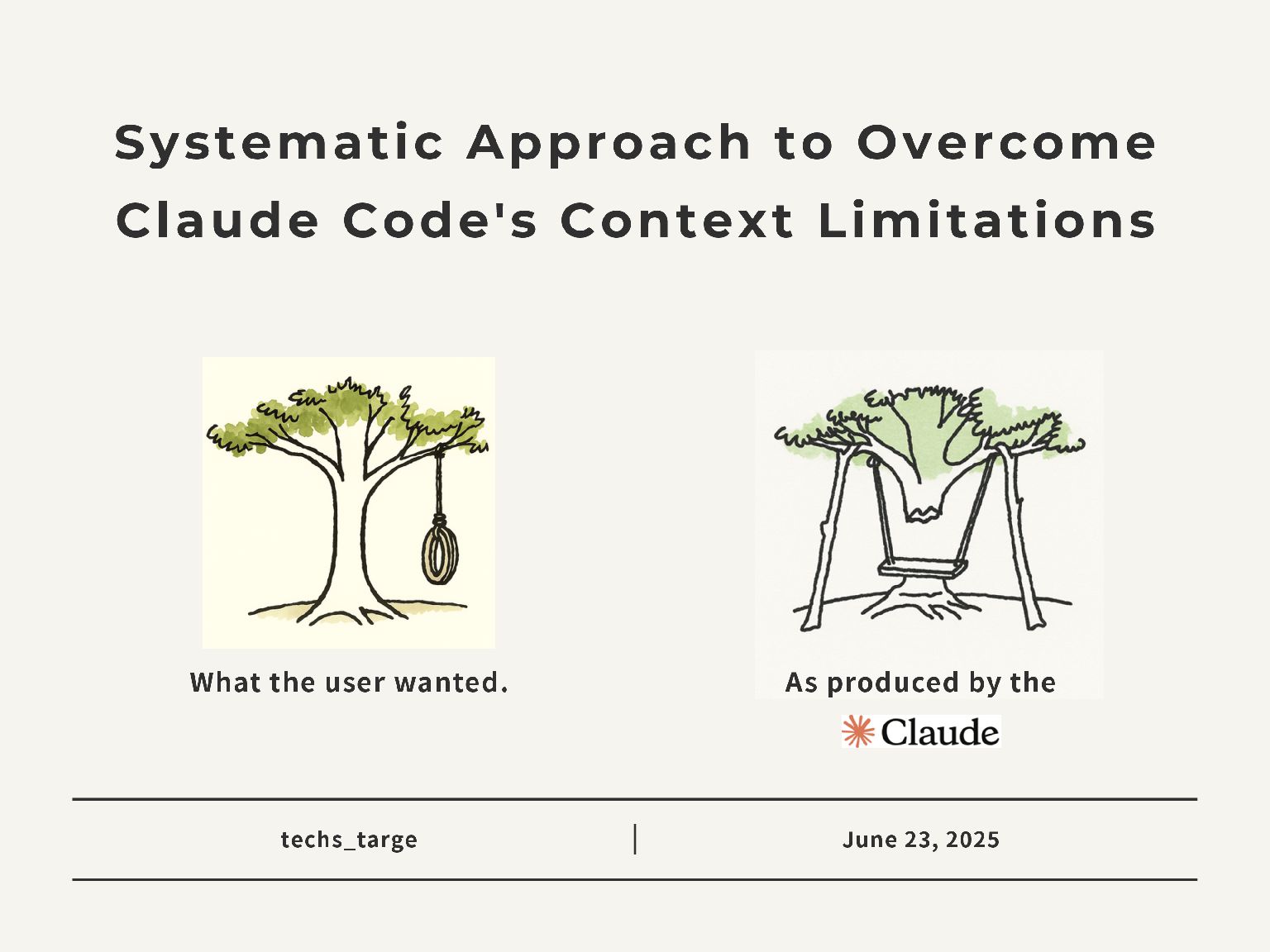 Systematic Approach to Overcome Claude Code's Context Limitations - Speaker Deck