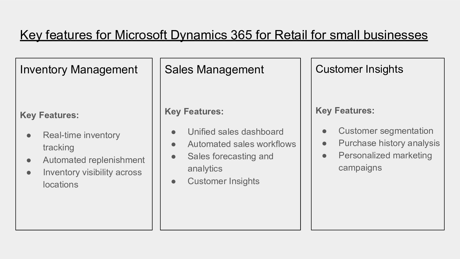 Boosting Customer Engagement with Microsoft Dynamics 365 for Retail in ...
