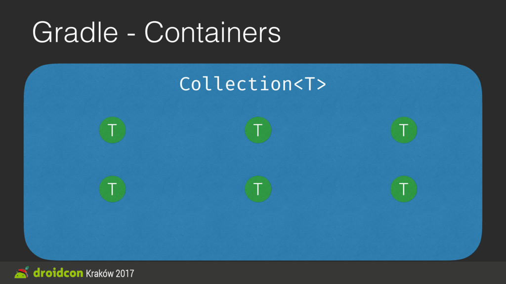 Droidcon Kraków 2017 - Gradle Android Recipes Explained - Speaker Deck