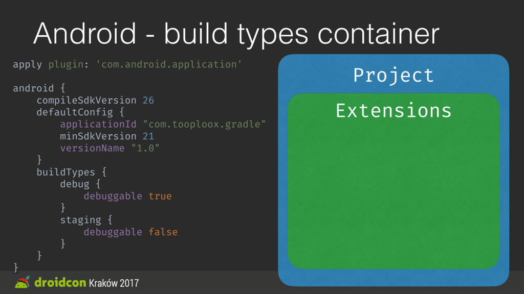 Droidcon Kraków 2017 - Gradle Android Recipes Explained - Speaker Deck