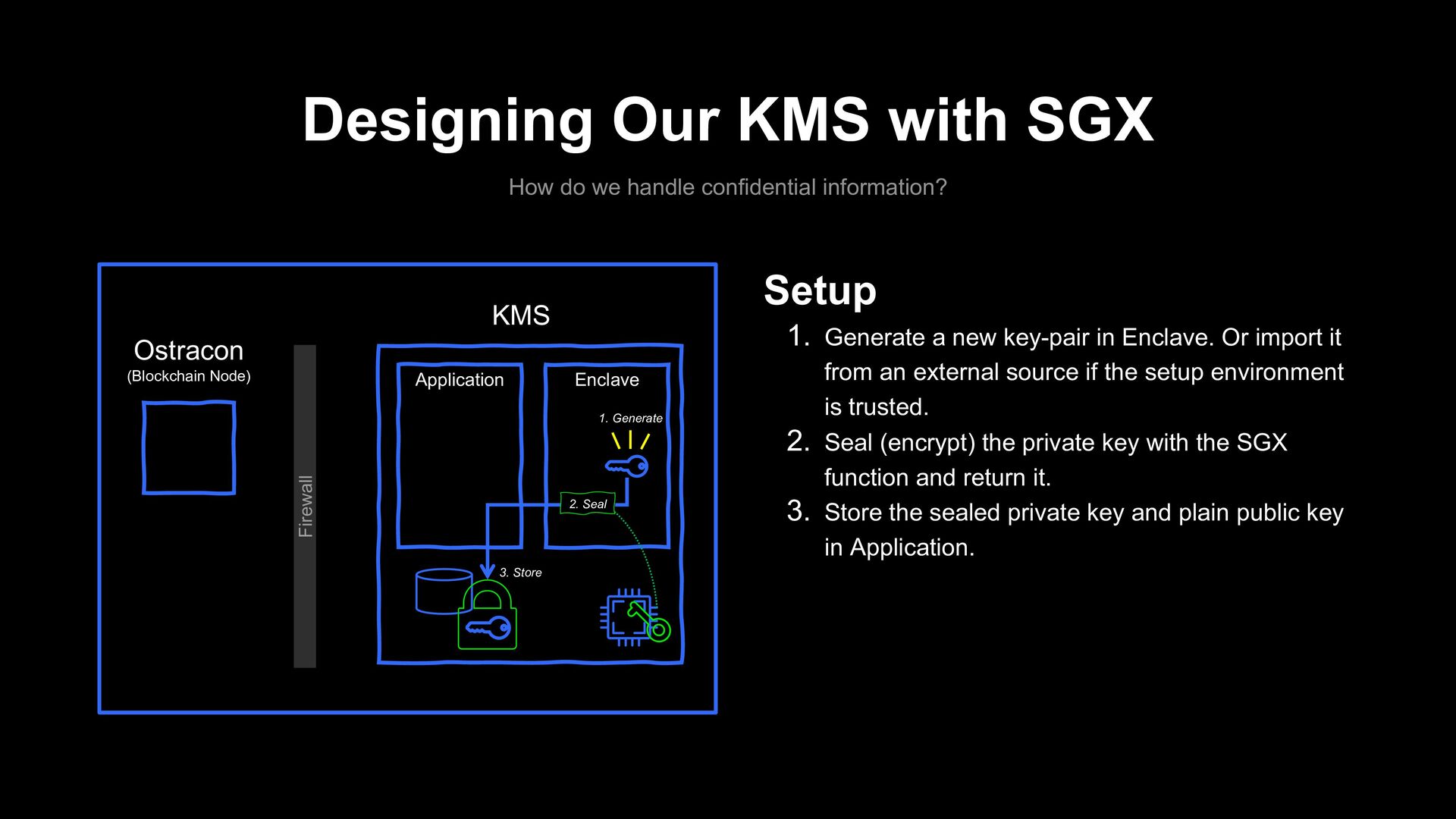 Secure Key Management System Using Intel SGX Technology - Speaker Deck