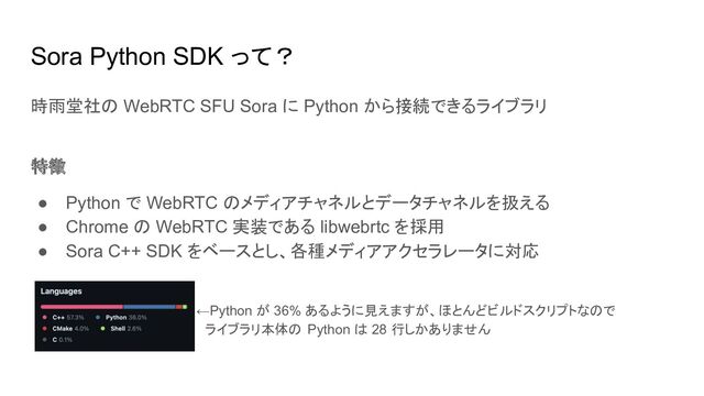 WebRTC の映像を Python から自由に加工する sora-python-sdk の仕組み - Speaker Deck